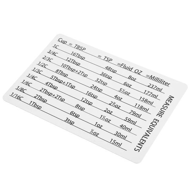 MEASUREMENT CONVERSION CHART Fridge Magnet Scale Comparison Table £4.58 ...