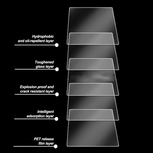 DUST RESISTANT AND Clear View Premium Screen Shield for Fujifilm XM5 ...