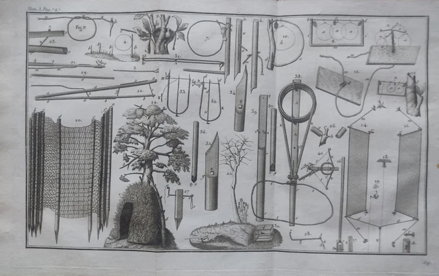 Gravures Anciennes Chasse À VENDRE! - PicClick FR