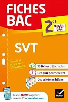 FICHES BAC SVT 2de: nouveau programme de Seconde 20... | Buch | Zustand ...