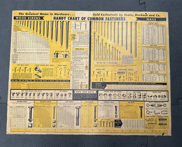 1967 SEARS WALL Chart Common Fasteners Craftsman Refer Workshop Guide ...