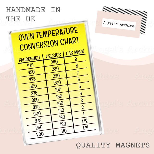 Oven Temperature Conversion Chart IN VENDITA! - PicClick IT