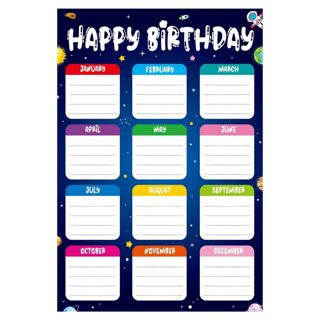 BIRTHDAY CHART FOR Classroom - Outer Space Birthday Poster Reusable ...