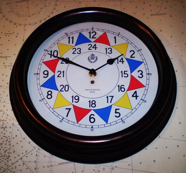 ROYAL AIR FORCE Style, RAF Sector Clock, Souvenir WW2 Design Outdoor ...