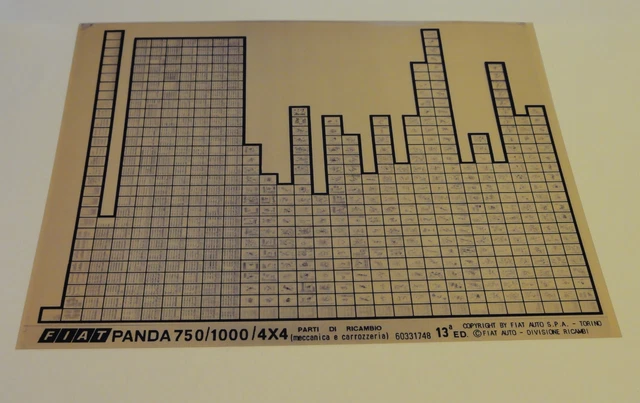 MICROFICH SPARE PARTS catalogue Fiat Panda 750 / 1000 / 4 x 4 60331784 ...