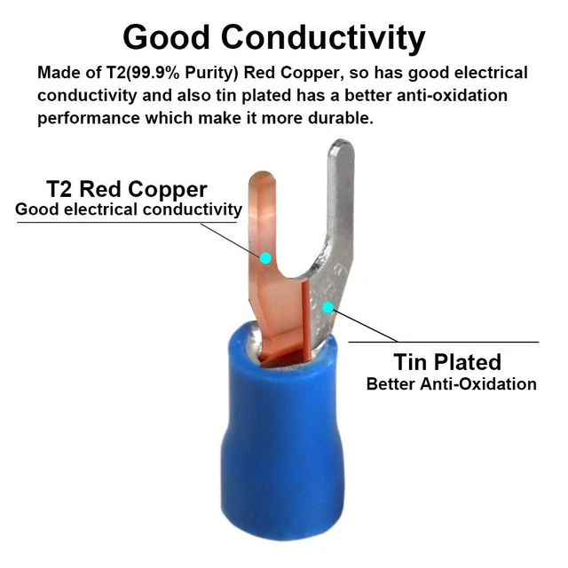 100PK INSULATED FORK Spade Connectors - 16-14AWG Blue Crimp Terminals ...