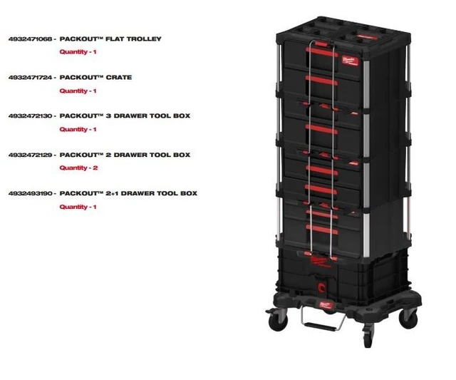 MILWAUKEE 4932492892 BLACK PACKOUT kit- 2+1 Draw Crate No Top 2x 2 Draw ...