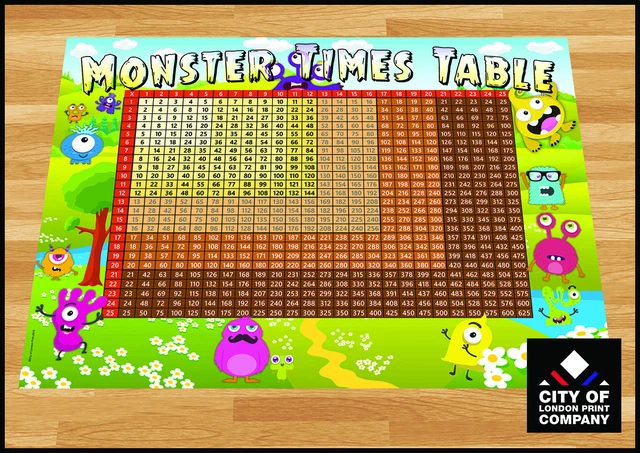 TIMES TABLE MATHS School Huge Grid Poster Monster KS2 Large Gloss A2 ...
