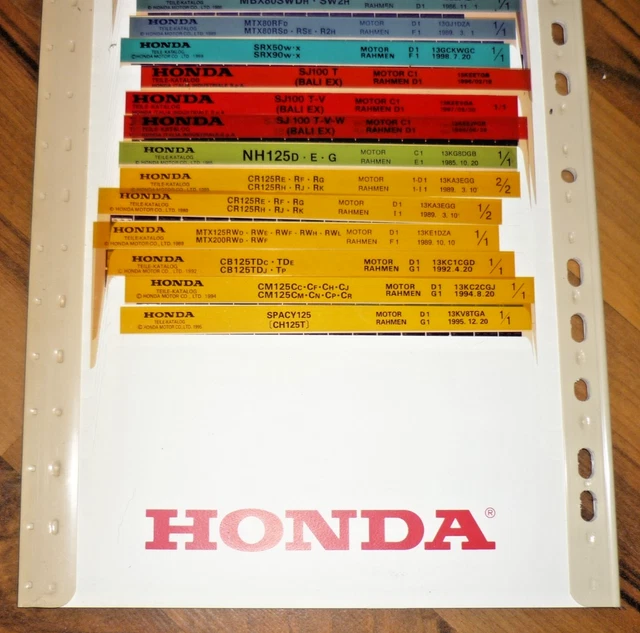 HONDA MOTORRAD MICROFICHE Teilekatalog PARTS CATALOG Spacy 125 (CH125T ...