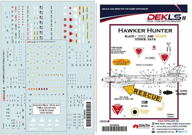 1/48 HAWKER HUNTER - Stencil Data Decals DEK L's II EUR 15,26 - PicClick FR