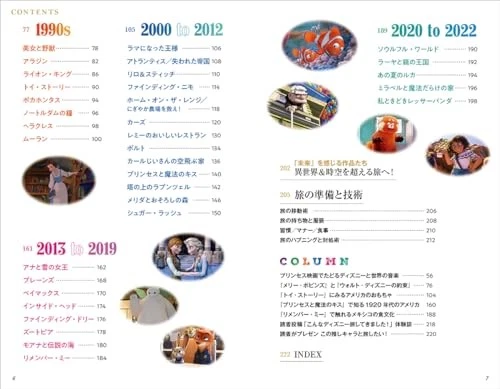 CHIKYU NO ARUKIKATA Disney World : Le Cadre Du Film D'Animation ...