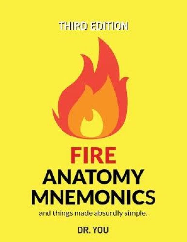 FIRE ANATOMY MNEMONICS (and things made absurdly simple) by You EUR 45 ...