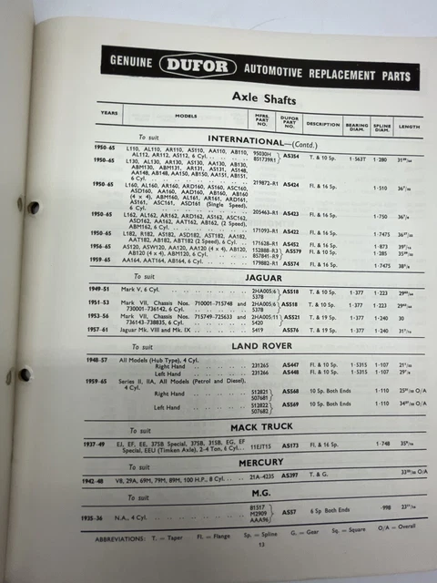 DUFOR AXLE CATALOGUE No. 32 1965 Car Auto Book $15.99 - PicClick AU