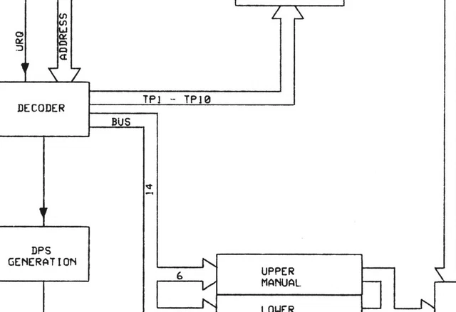 FARFISA TS-600 SERVICE Manual Schematic Diagrams Schema TS600 Schaltplan - PDF EUR 10,00 ...