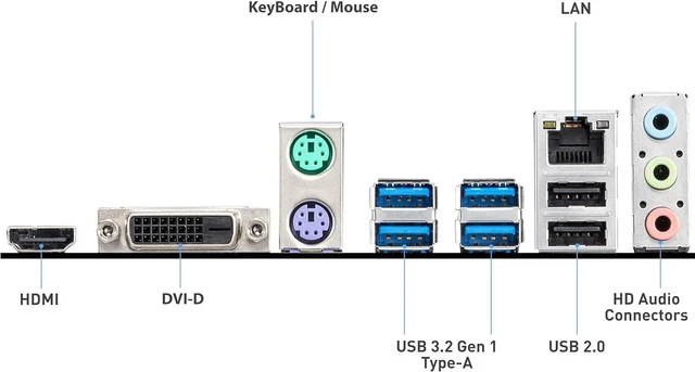 MSI A520M-A PRO Socket AM4 Micro ATX AMD A520 (7C96-001R) Motherboard ...
