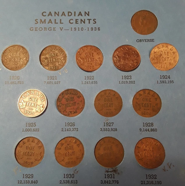 CANADA SMALL CENT Collection 1920 To Date. Set of 57 Pcs $73.00 ...