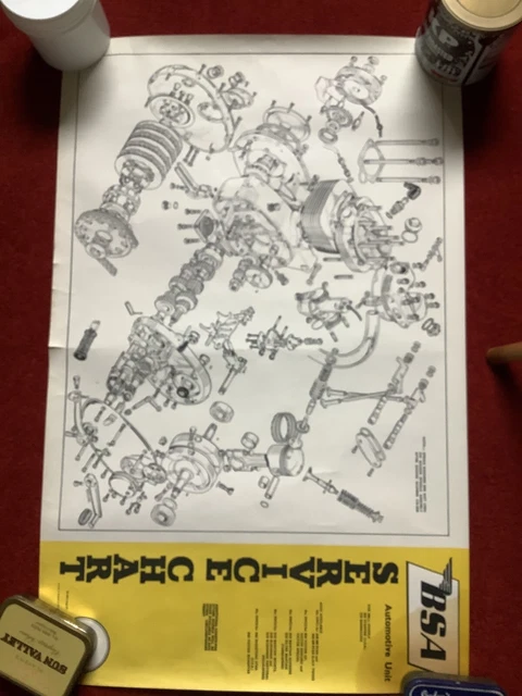 BSA SERVICE CHART for 250cc Engines 250 Models B25 Starfire (USA) and ...