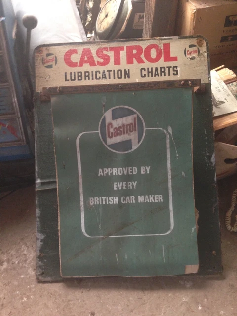 VINTAGE CASTROL LUBRICATION Chart Barn Find Every British Car Dealer £ ...