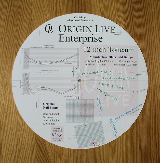 CARTRIDGE ALIGNMENT PROTRACTOR for Origin Live Enterprise 12" Turntable ...