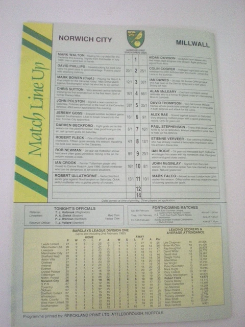 NORWICH CITY V MILLWALL, BOTH 25th JAN 1992 and 5th FEB 1992, FA CUP ...
