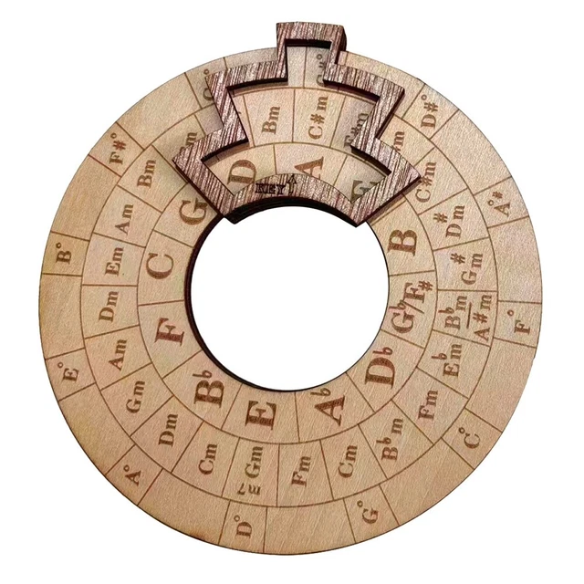 OUTIL DE MÉLODIE en Bois, Instrument de Musique, Fabricant de Mélodie ...