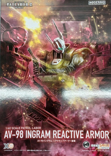 GOOD SMILE COMPANY [non aperto] Modeloid Reactive Armor Equipment EUR ...