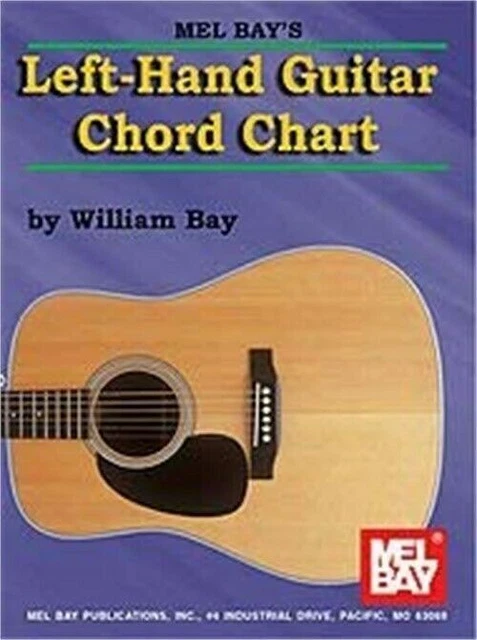 LEFT HAND GUITAR Chord Chart £3.11 - PicClick UK