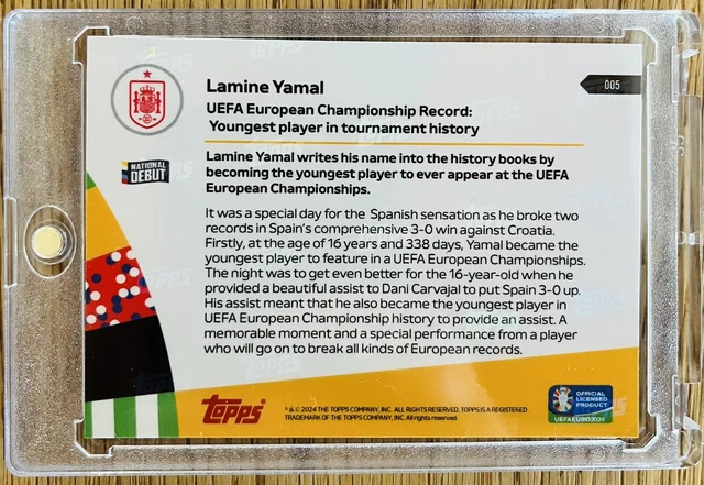 TOPPS LAMINE YAMAL Now 005 Euro 2024 Youngest Player in Tournament History EUR 3,25 - PicClick DE