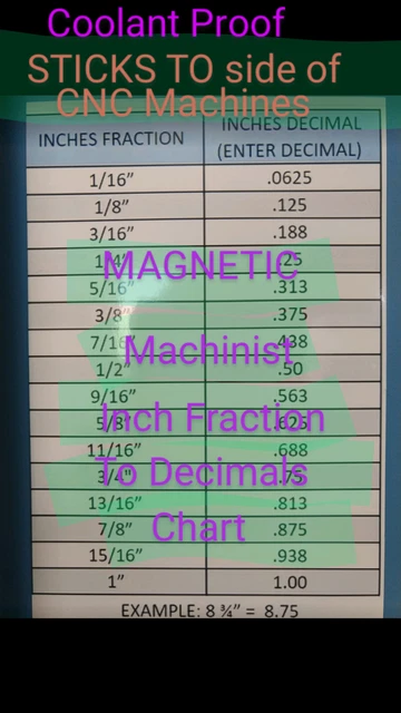 MACHINIST FRACTIONS TO Decimal CHART, sticks onto CNC Mills enclosure ...