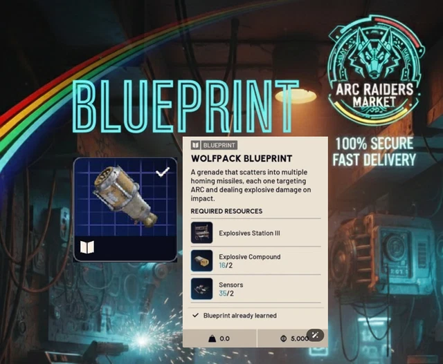 BLUEPRINT WOLFPACK ARC Raiders ALL console EUR 3,99 - PicClick IT