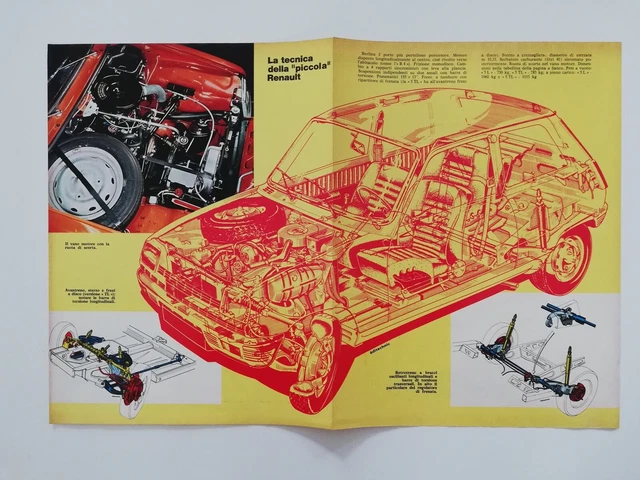 POSTER DOPPIO RENAULT 5 - Opel Rekord 2° Serie EUR 5,00 - PicClick IT