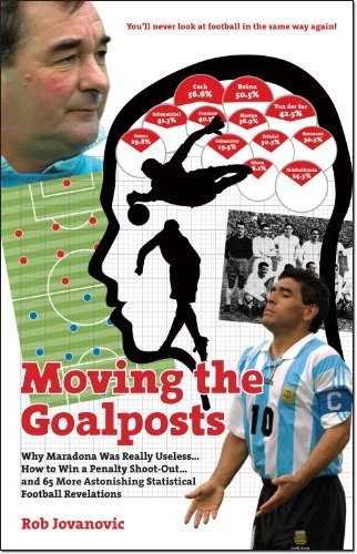 MOVING THE GOALPOSTS: Why Maradona Was Really Useless... How to Win a ...