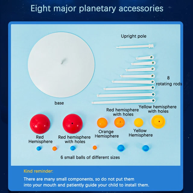 SIMULATION SOLAR SYSTEM Earth Globe Eight Planetary Model Cosmic Planet ...