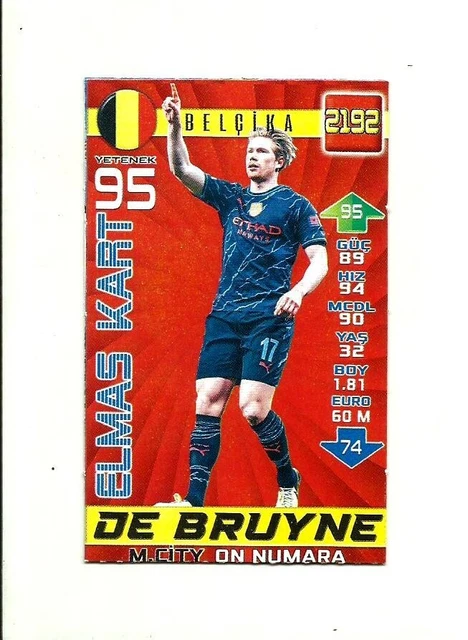 CARTA CALCIO 2024 Süper Final - de Bruyne - M. City - stampata in ...