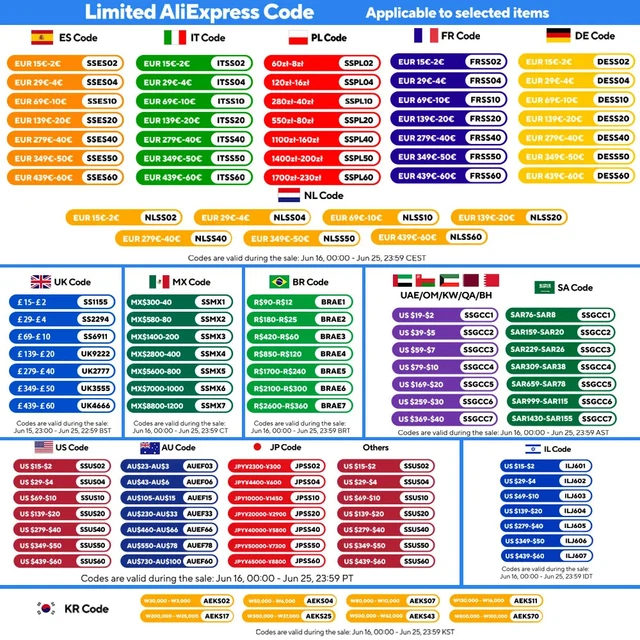 DOUBLE-CROSSBAR PHOTOGRAPHY BACKDROP Frame Support System for Photo ...
