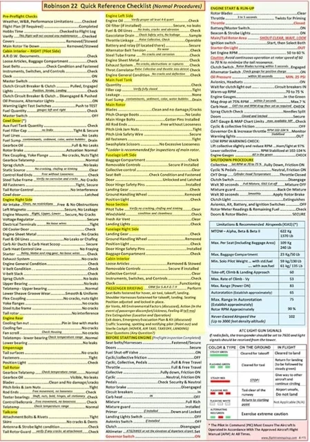 ROBINSON R22 QUICK Reference Checklist - Reference Checklist for Pilots ...