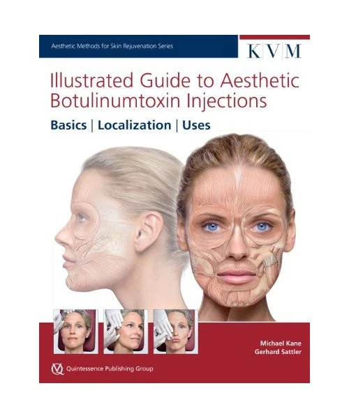 ILLUSTRATED GUIDE TO Aesthetic Botulinum Toxin Injections: Basics ...