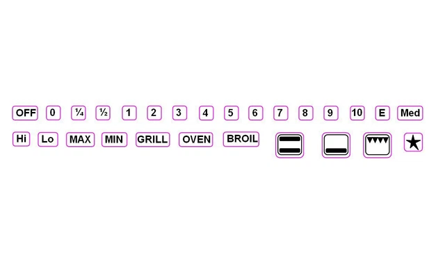 SMALL GAS OVEN Sticker Decal Number Markings 1-10 And Symbols £4.00 ...