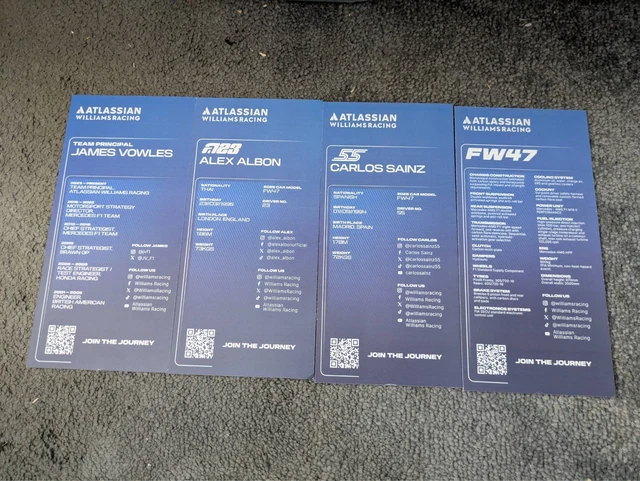 WILLIAMS RACING F1 2025 Driver Cards - Alexander Albon and Carlos Sainz ...