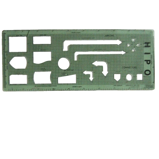 VTG IBM HIPO Flowcharting Template Publication # GX20-1971-0 £8.12 ...