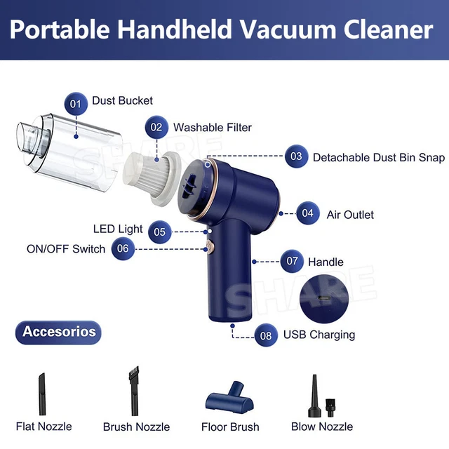 42000RPM CORDLESS HANDHELD Car Vacuum Cleaner Mini Portable Auto ...