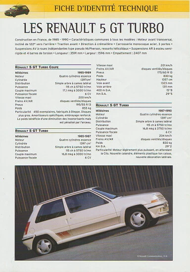 Fiche Technique Super 5 Gt Turbo