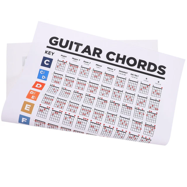 GUITAR CHORD PRACTICE Chart Beginners Guitar Chord Chart Guitar Guide ...