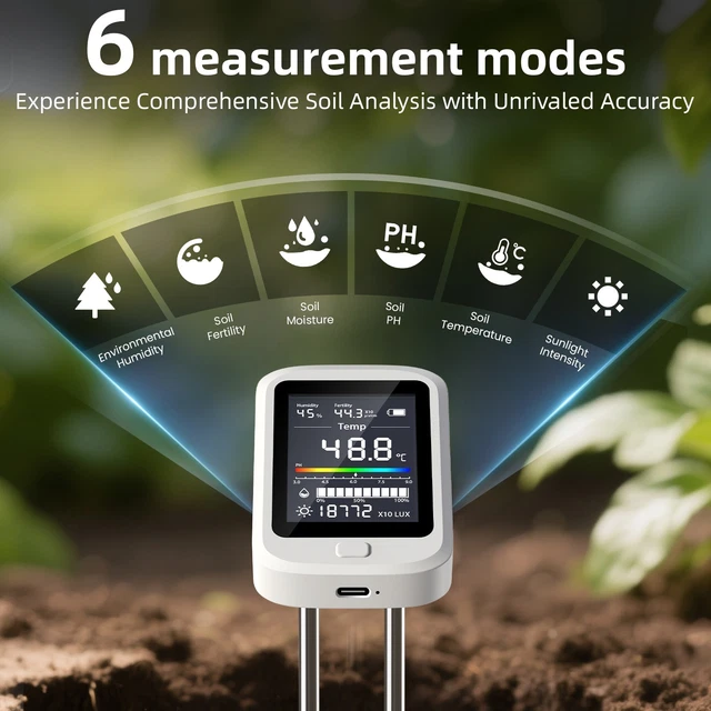 RECHARGEABLE SOIL TESTER 6-in-1 pH Moisture Light Temp Meter Celsius ...