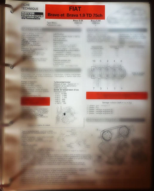 BRAVO-BRAVA 1.9 TD 75cv - Fiche Technique FIAT EUR 2,00 - PicClick FR