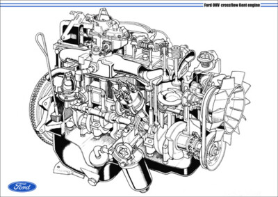 FORD KENT ENGINE Pre Crossflow Cutaway Image Lotus 7 Ford Retro A3 ...
