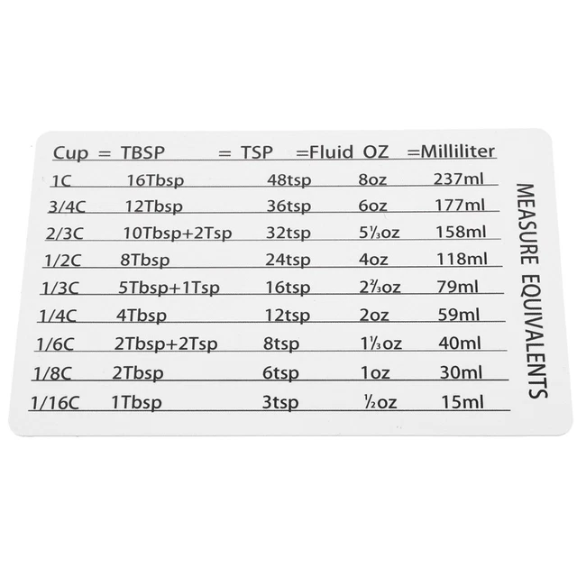 MEASURING CUP SPOON Refrigerator Magnet Conversion Chart Kitchen ...