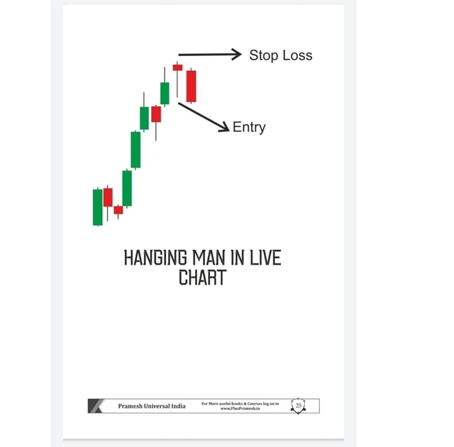 TRADING CHART PATTERN Book Candlestick Patterns, Breakout Patterns ...