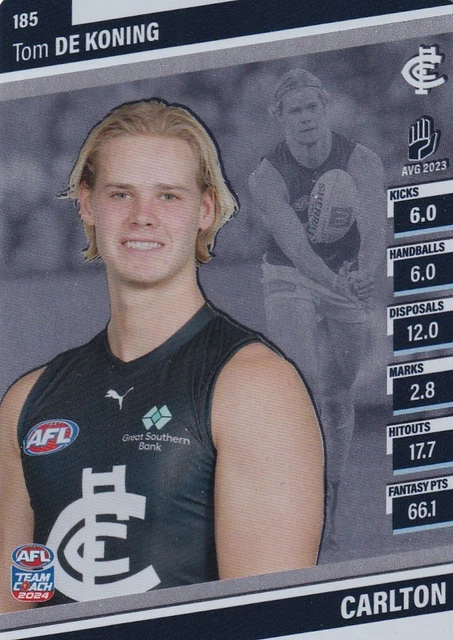 AFL 2024 TEAMCOACH Carlton Blues - Tom De Koning Silver Card No.185 $2. ...