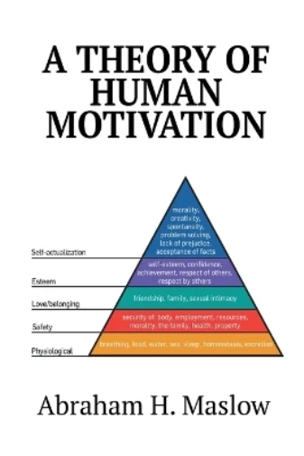 ABRAHAM H MASLOW A Theory of Human Motivation (Poche) EUR 9,41 - PicClick FR